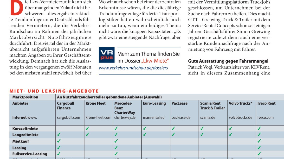 Flexible Verträge, beste